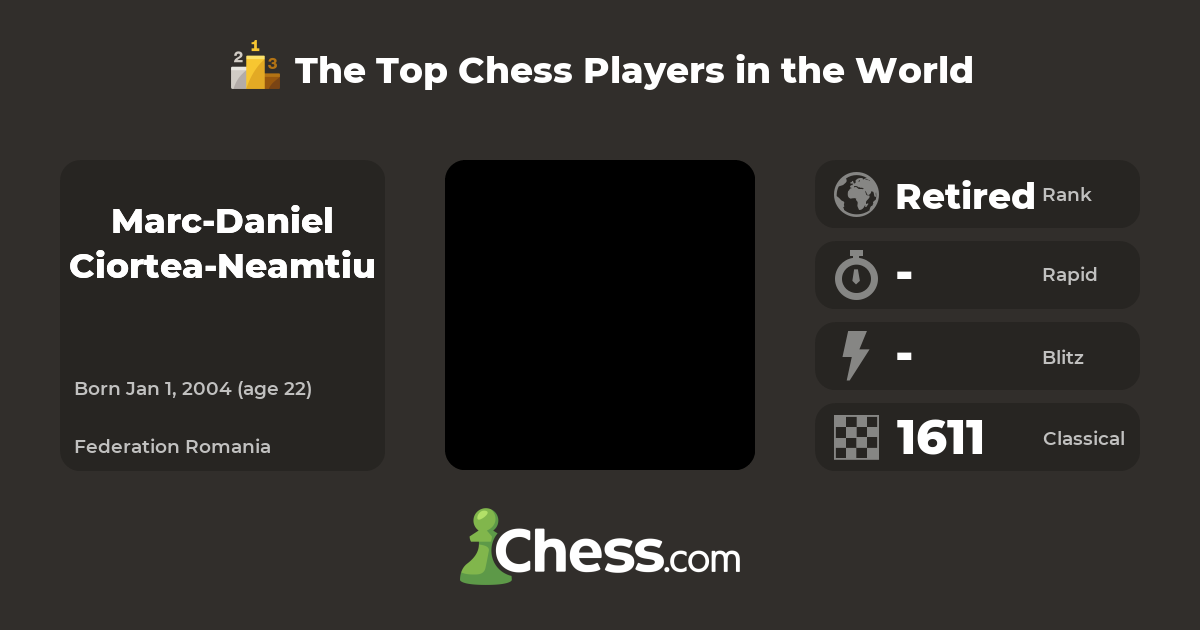 Marc-Daniel Ciortea-Neamtiu | Top Chess Players - Chess.com