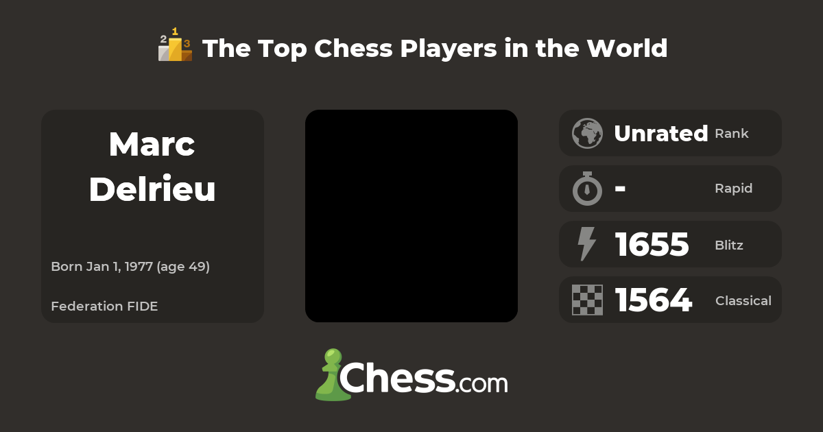 Marc Delrieu | Top Chess Players - Chess.com