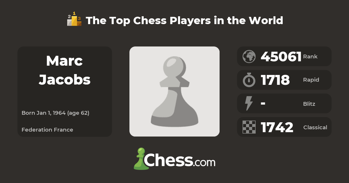 Marc Jacobs | Top Chess Players - Chess.com