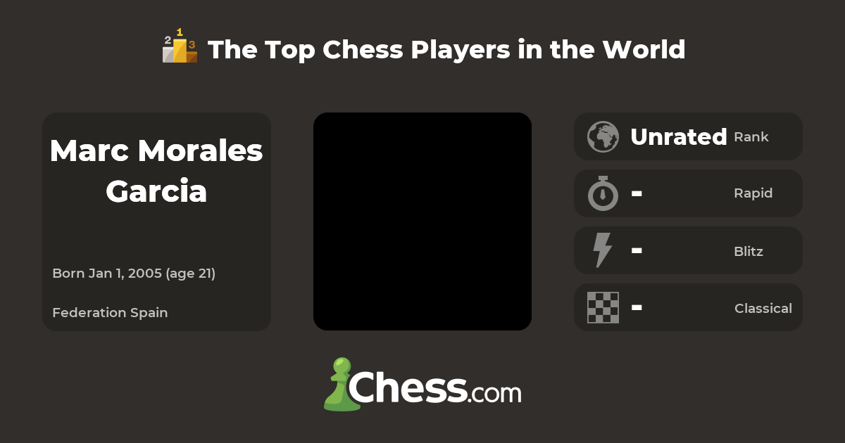 Marc Morales Garcia | Top Chess Players - Chess.com