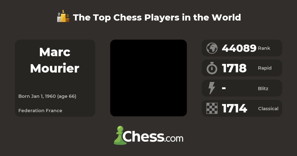 Marc Mourier | Top Chess Players - Chess.com