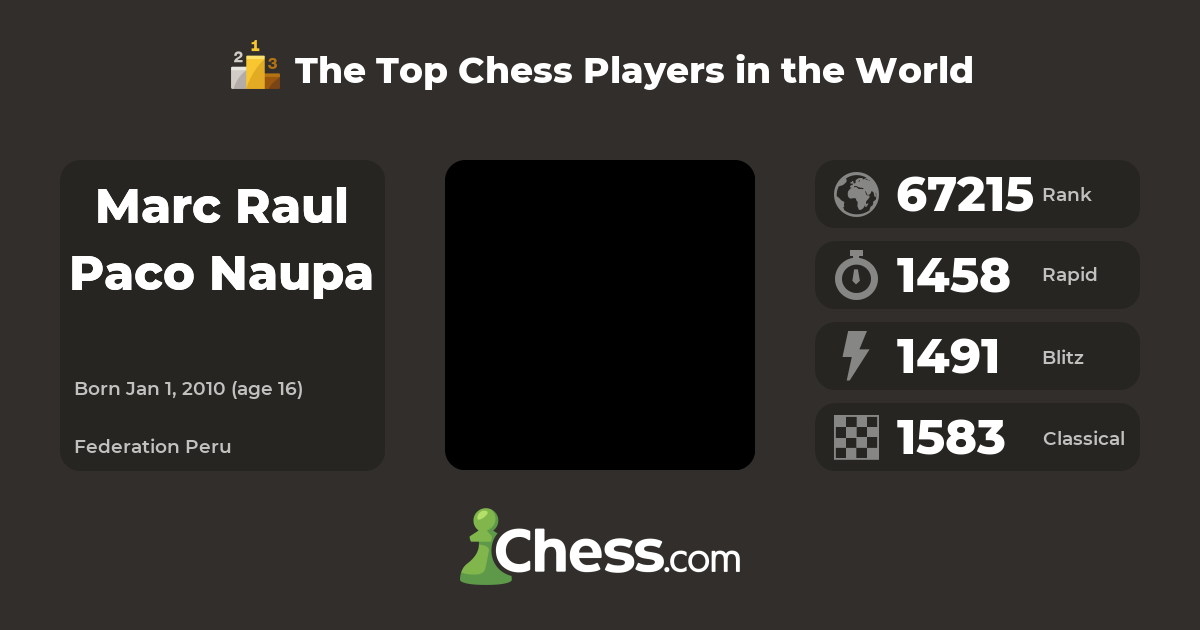 Marc Raul Paco Naupa | Top Chess Players - Chess.com