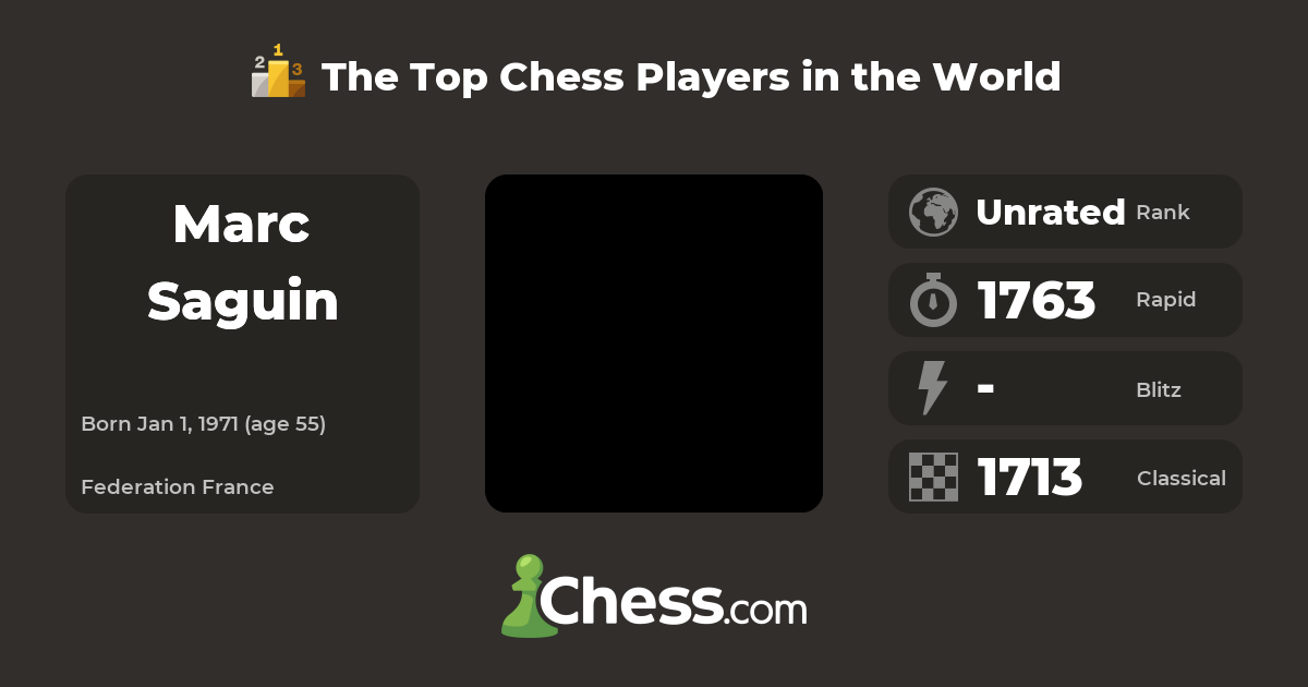 Marc Saguin | Top Chess Players - Chess.com