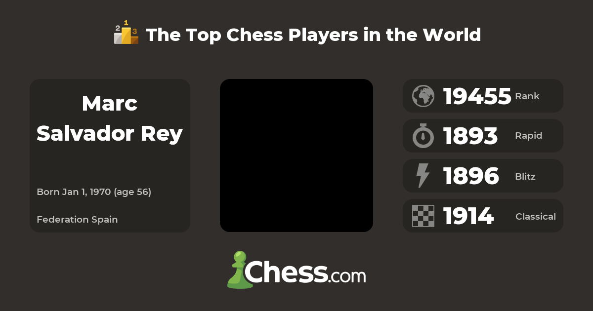 Marc Salvador Rey | Top Chess Players - Chess.com