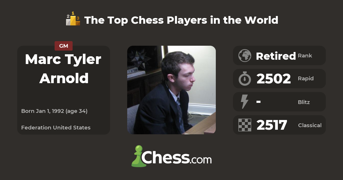 Marc Tyler Arnold | Top Chess Players - Chess.com