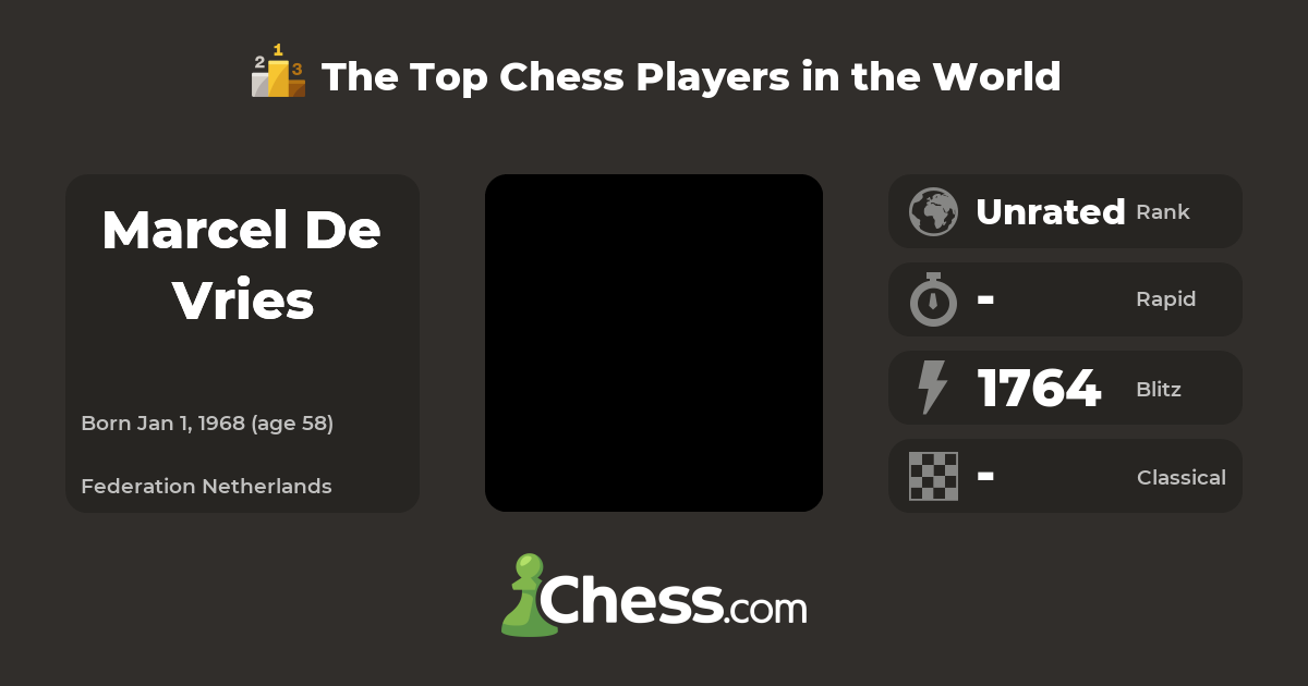 Marcel De Vries | Top Chess Players - Chess.com