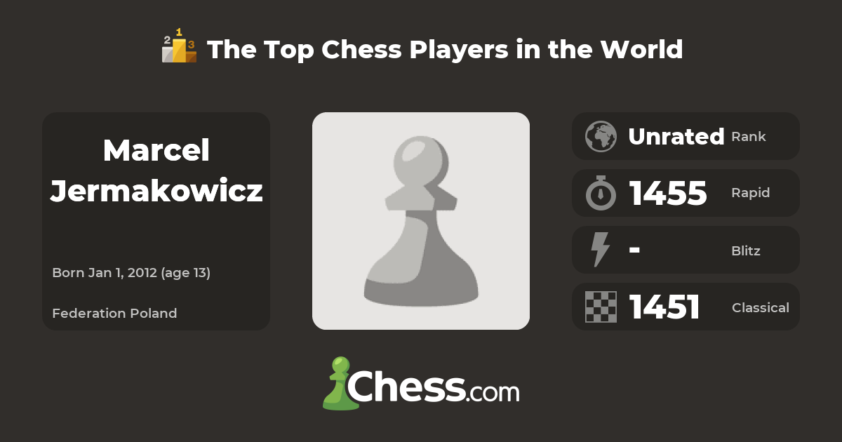 Marcel Jermakowicz | Top Chess Players - Chess.com