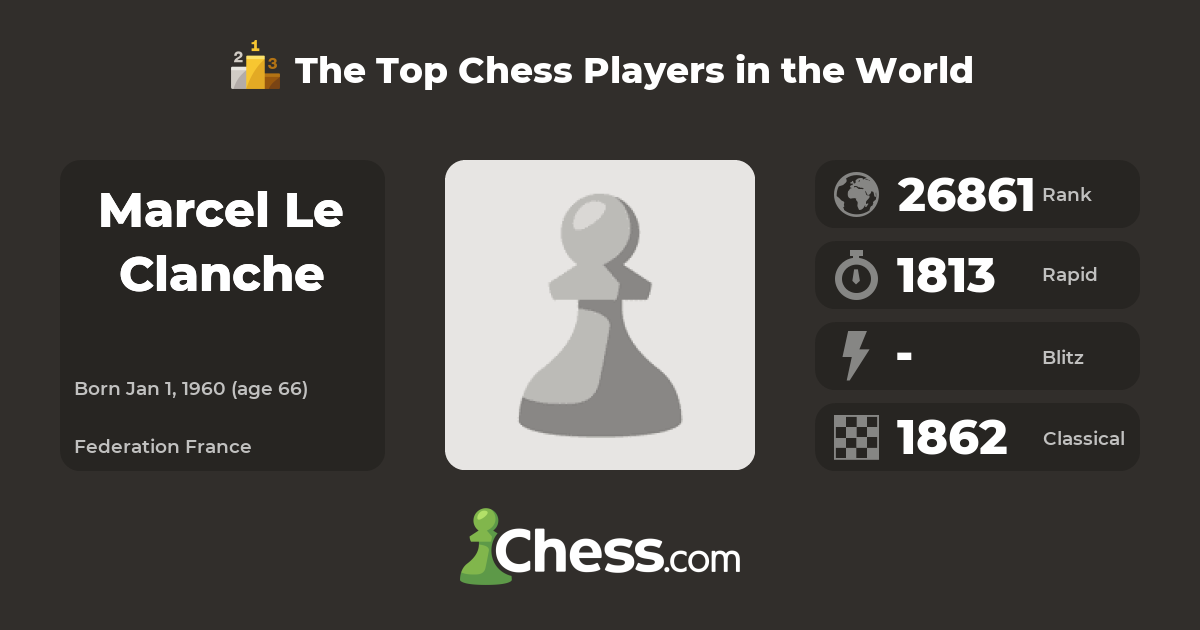 Marcel Le Clanche | Top Chess Players - Chess.com