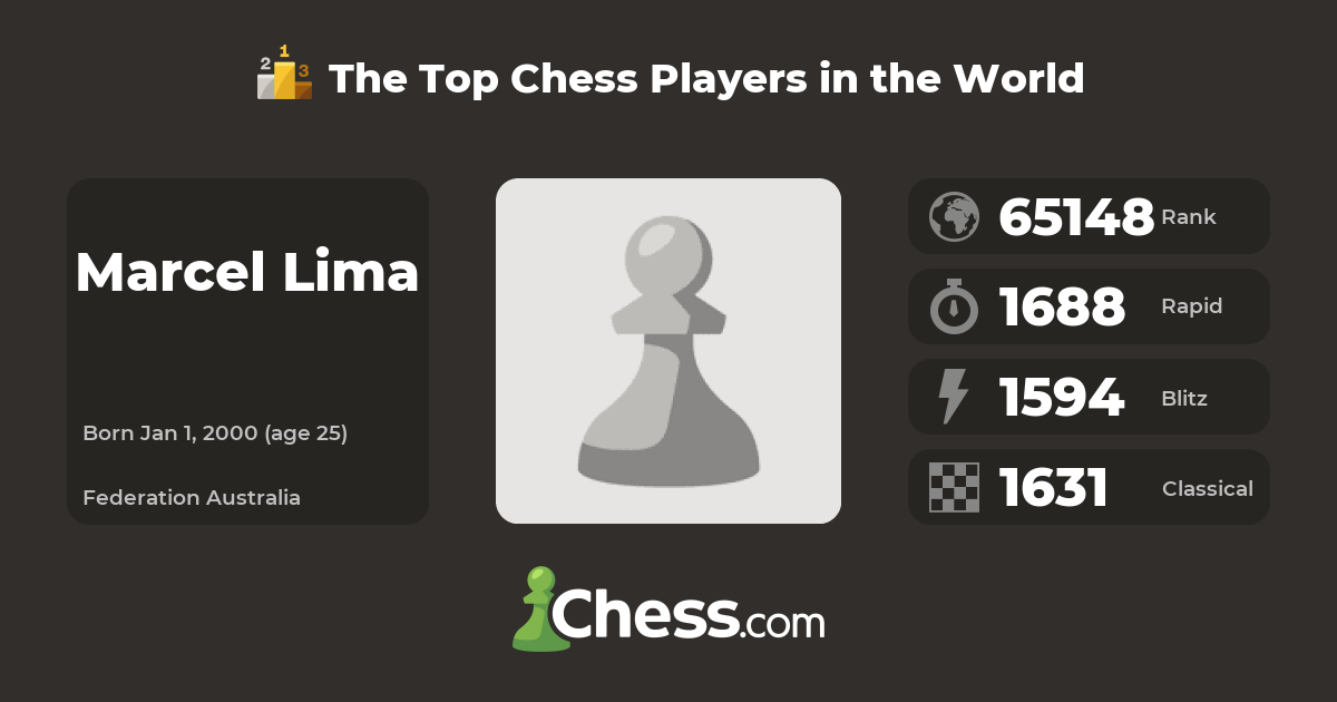 Marcel Lima | Top Chess Players - Chess.com