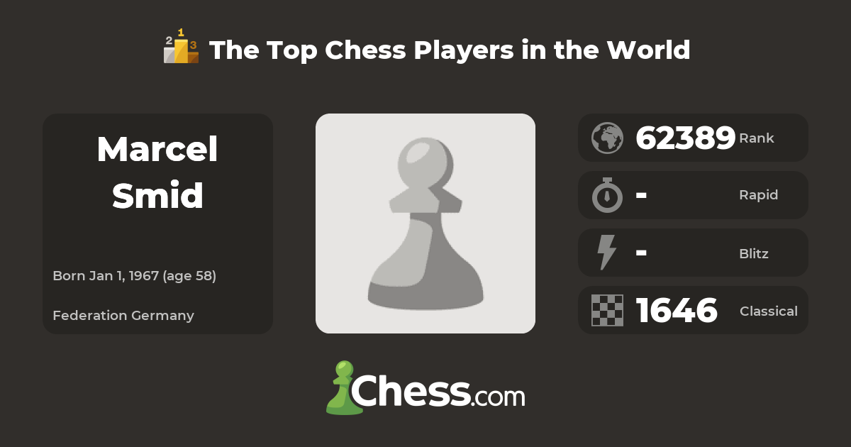 Marcel Smid | Top Chess Players - Chess.com