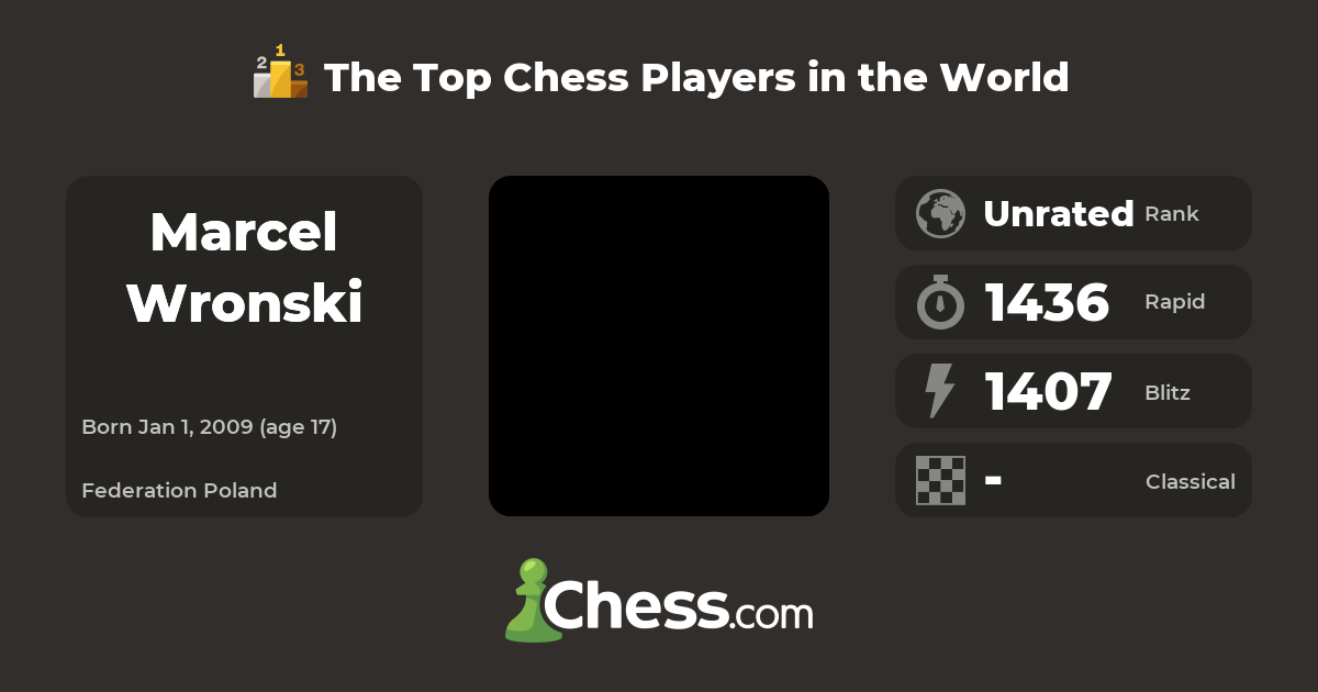 Marcel Wronski | Top Chess Players - Chess.com