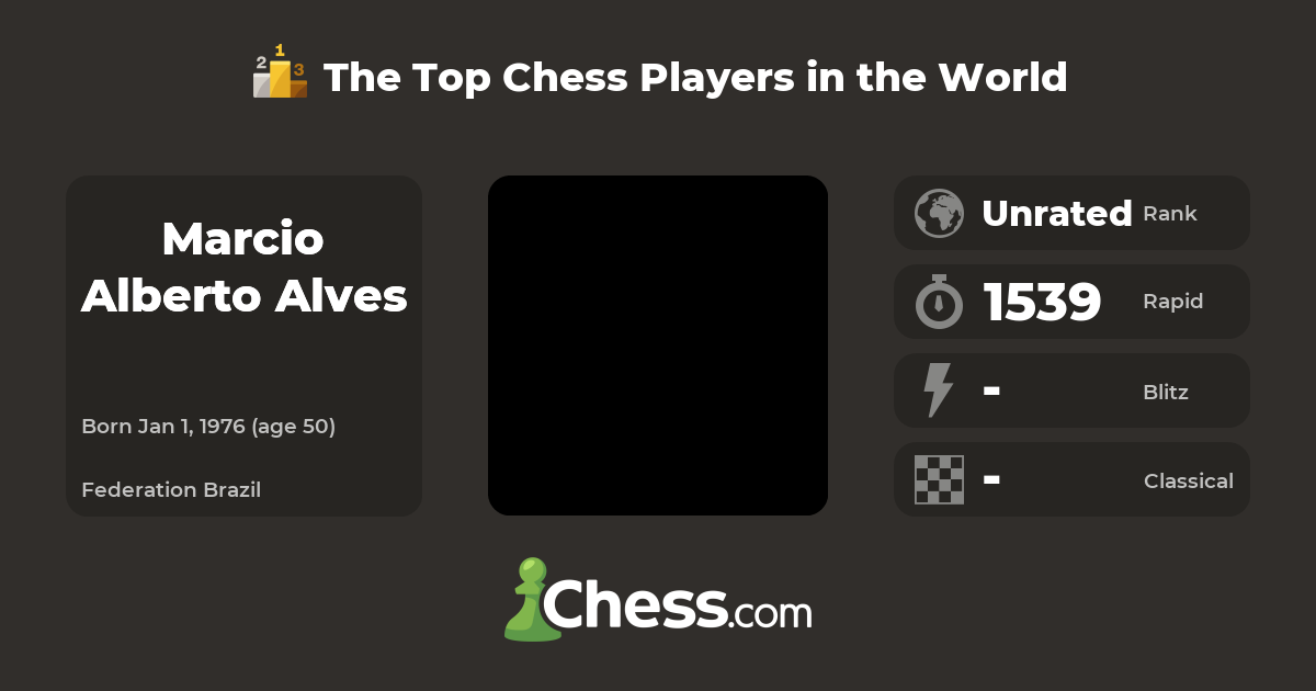 Marcio Alberto Alves | Top Chess Players - Chess.com