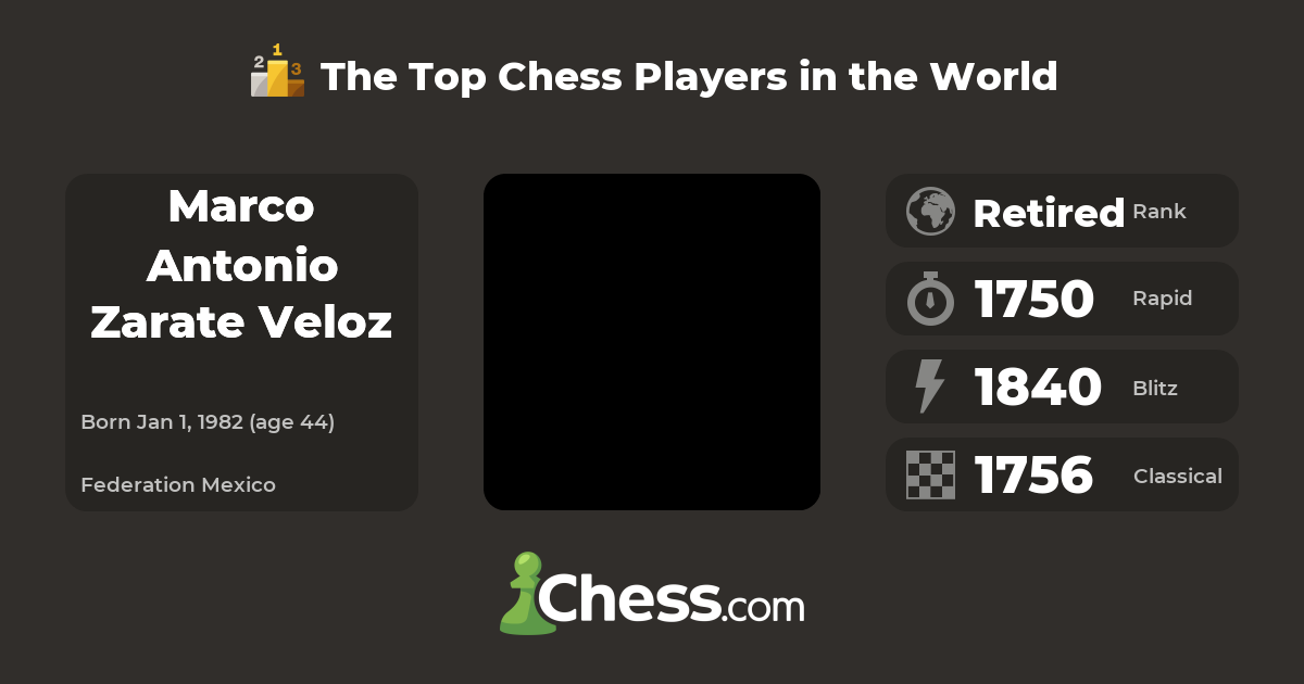 Marco Antonio Zarate Veloz | Top Chess Players - Chess.com