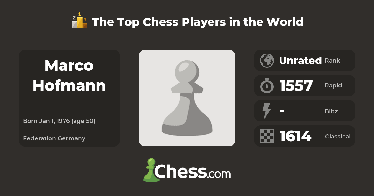 Marco Hofmann | Top Chess Players - Chess.com