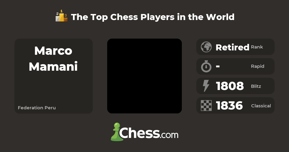 Marco Mamani | Top Chess Players - Chess.com
