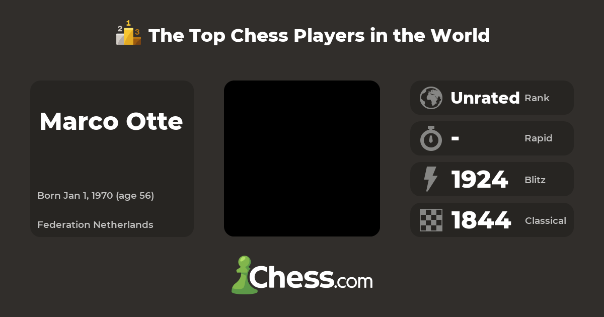 Marco Otte | Top Chess Players - Chess.com