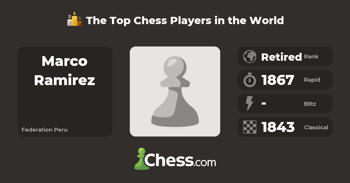 Marco Ramirez | Top Chess Players - Chess.com