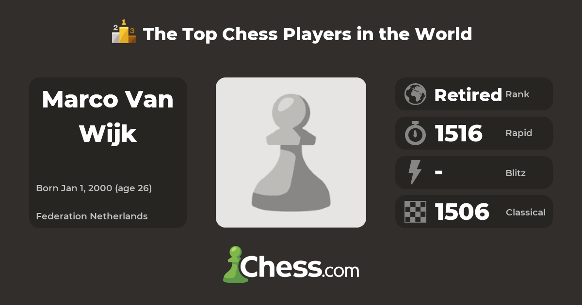 Marco Van Wijk | Top Chess Players - Chess.com