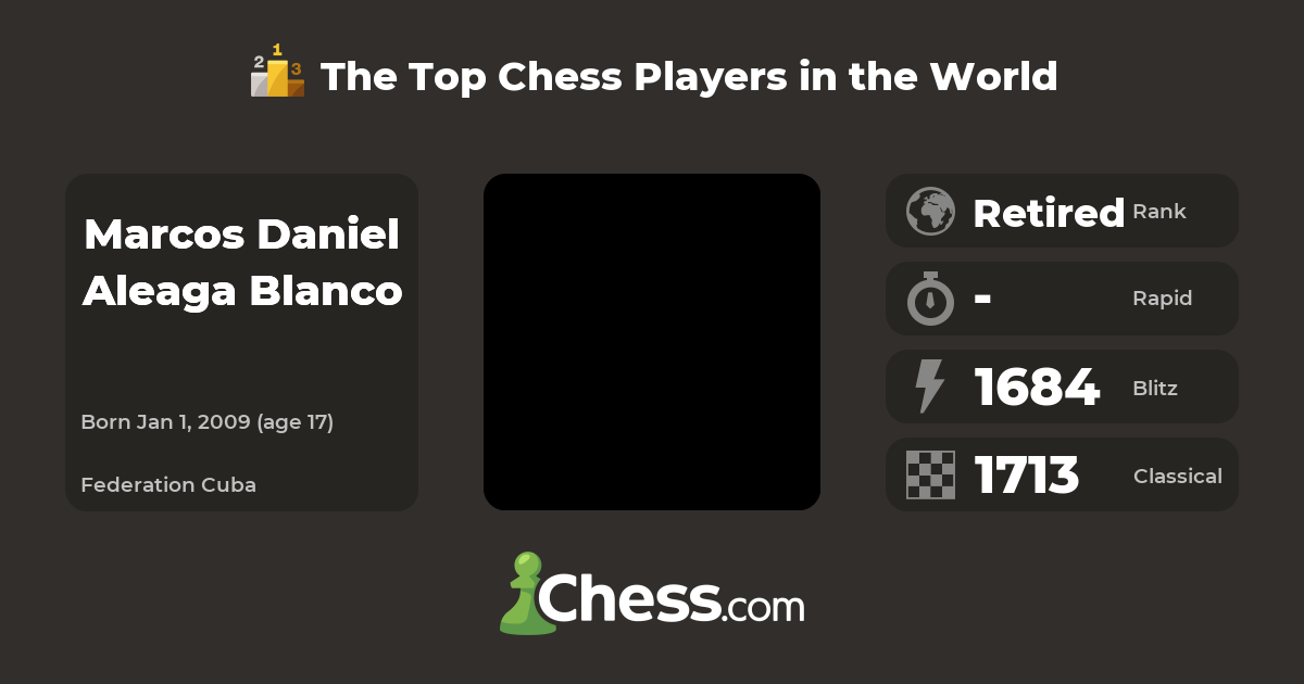 Marcos Daniel Aleaga Blanco | Top Chess Players - Chess.com