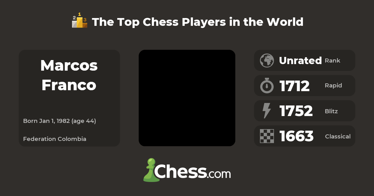 Marcos Franco | Top Chess Players - Chess.com