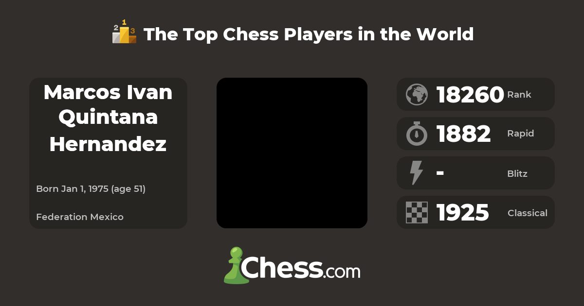 Marcos Ivan Quintana Hernandez | Top Chess Players - Chess.com