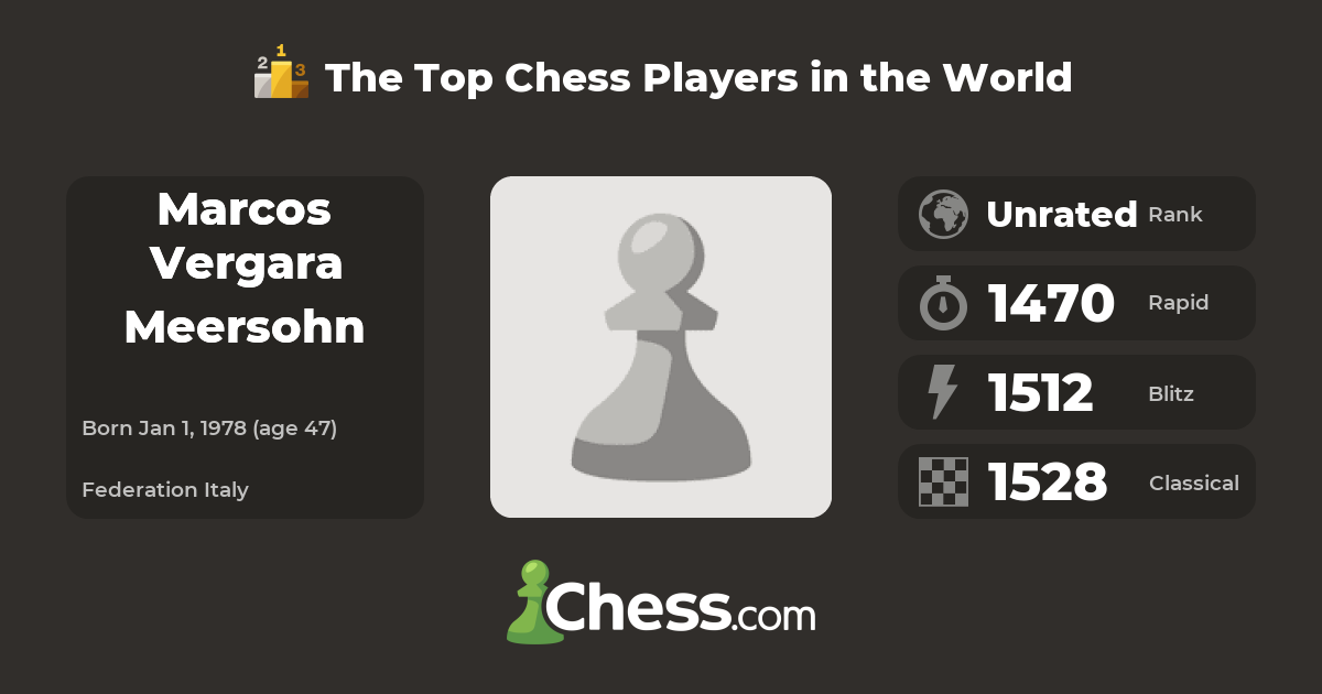 Marcos Vergara Meersohn | Top Chess Players - Chess.com