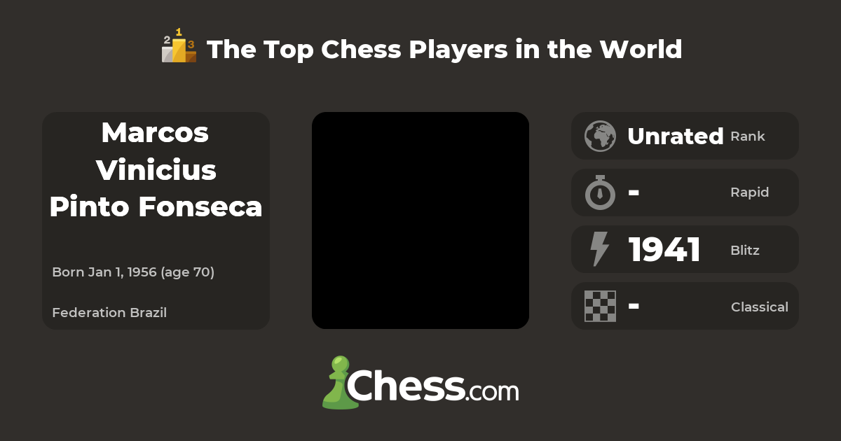 Marcos Vinicius Pinto Fonseca | Top Chess Players - Chess.com