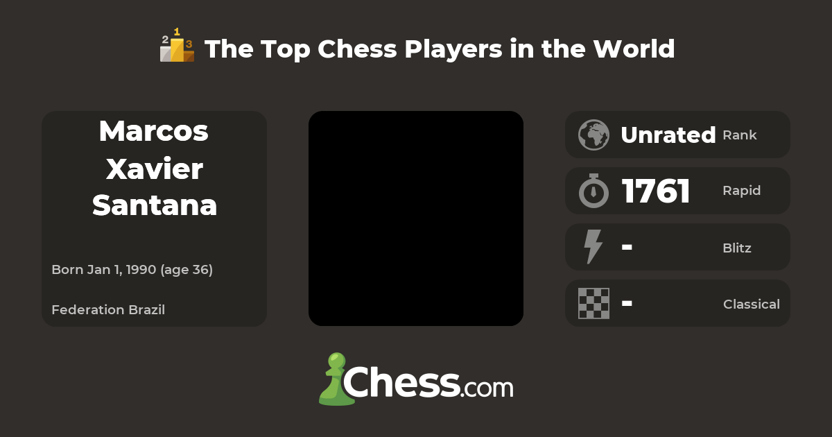 Marcos Xavier Santana | Top Chess Players - Chess.com