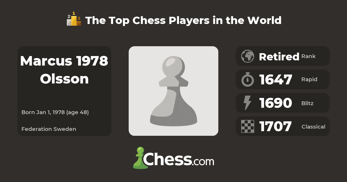 Marcus 1978 Olsson | Top Chess Players - Chess.com