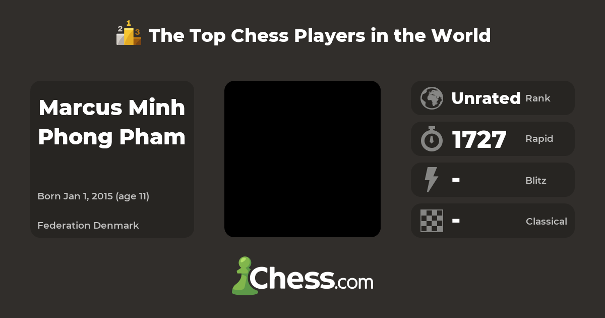 Marcus Minh Phong Pham | Top Chess Players - Chess.com