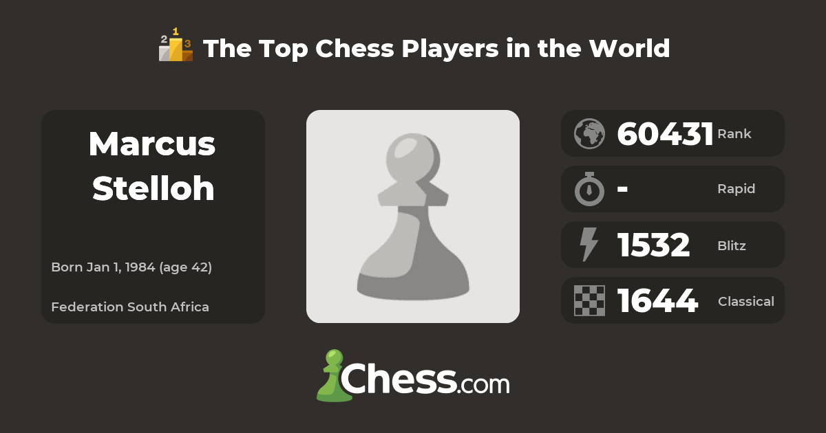 Marcus Stelloh | Top Chess Players - Chess.com