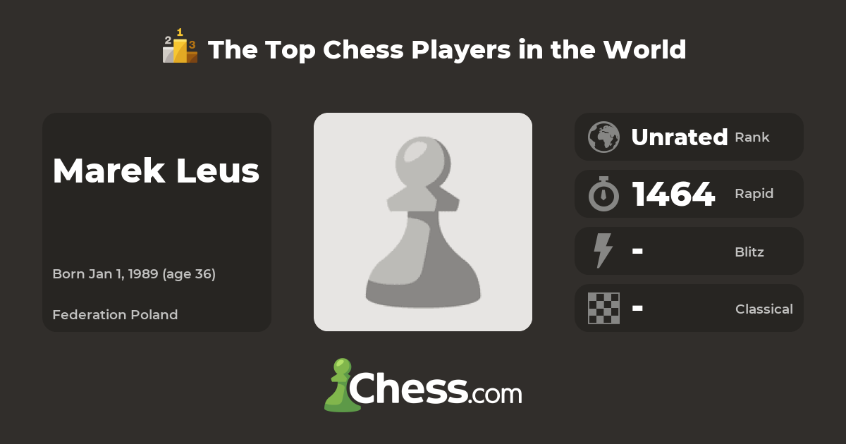 Marek Leus | Top Chess Players - Chess.com