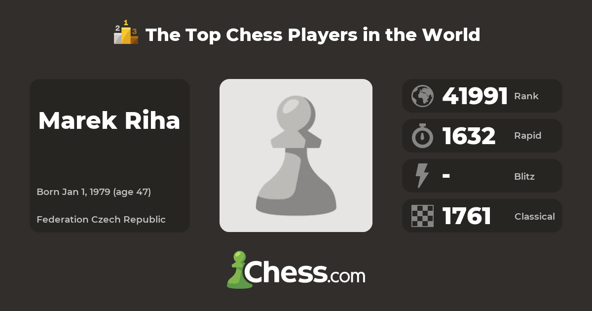 Marek Riha | Top Chess Players - Chess.com