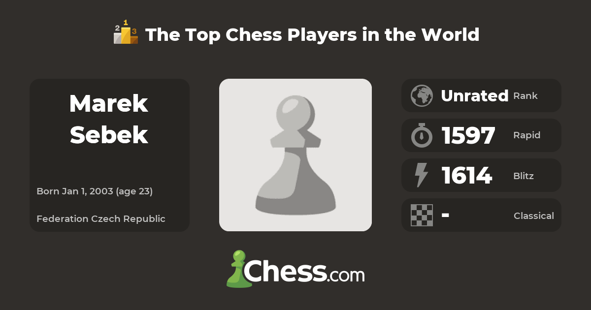 Marek Sebek | Top Chess Players - Chess.com