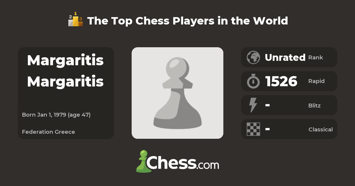 Margaritis Margaritis | Top Chess Players - Chess.com