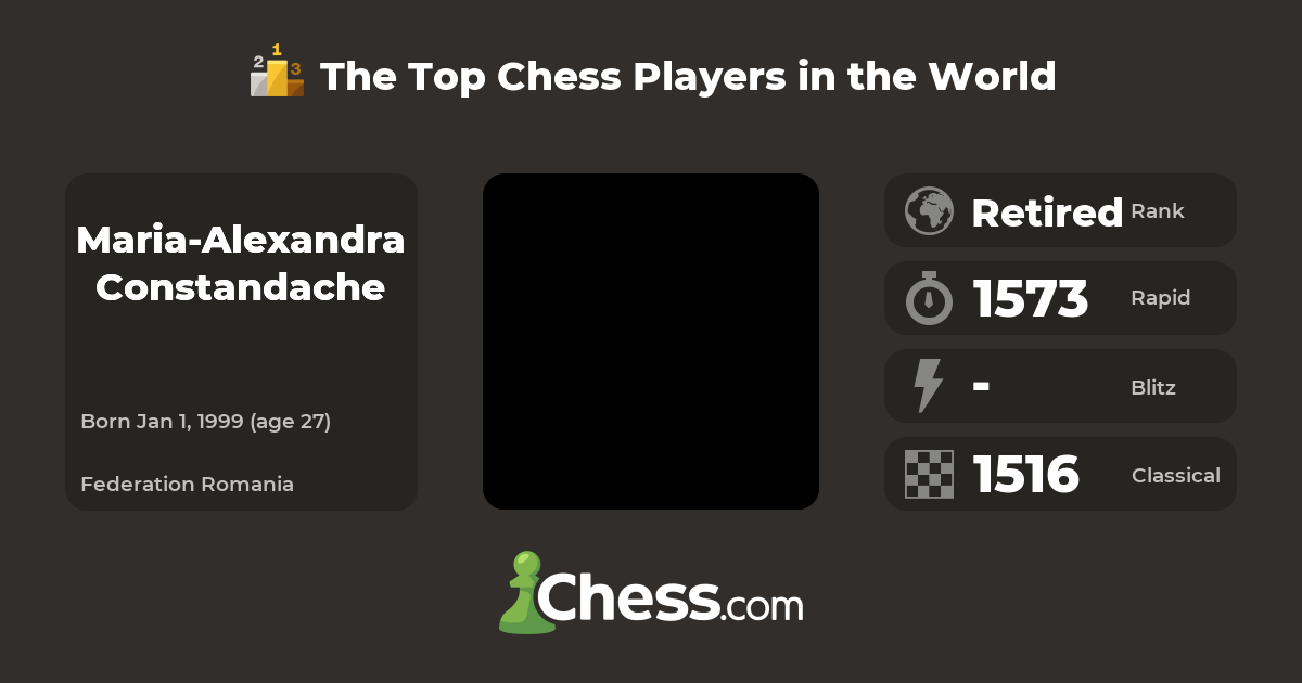 Maria-Alexandra Constandache | Top Chess Players - Chess.com