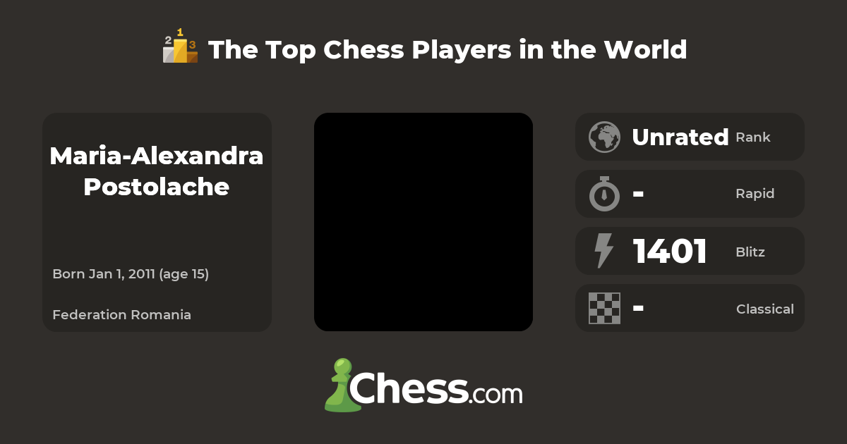 Maria-Alexandra Postolache | Top Chess Players - Chess.com