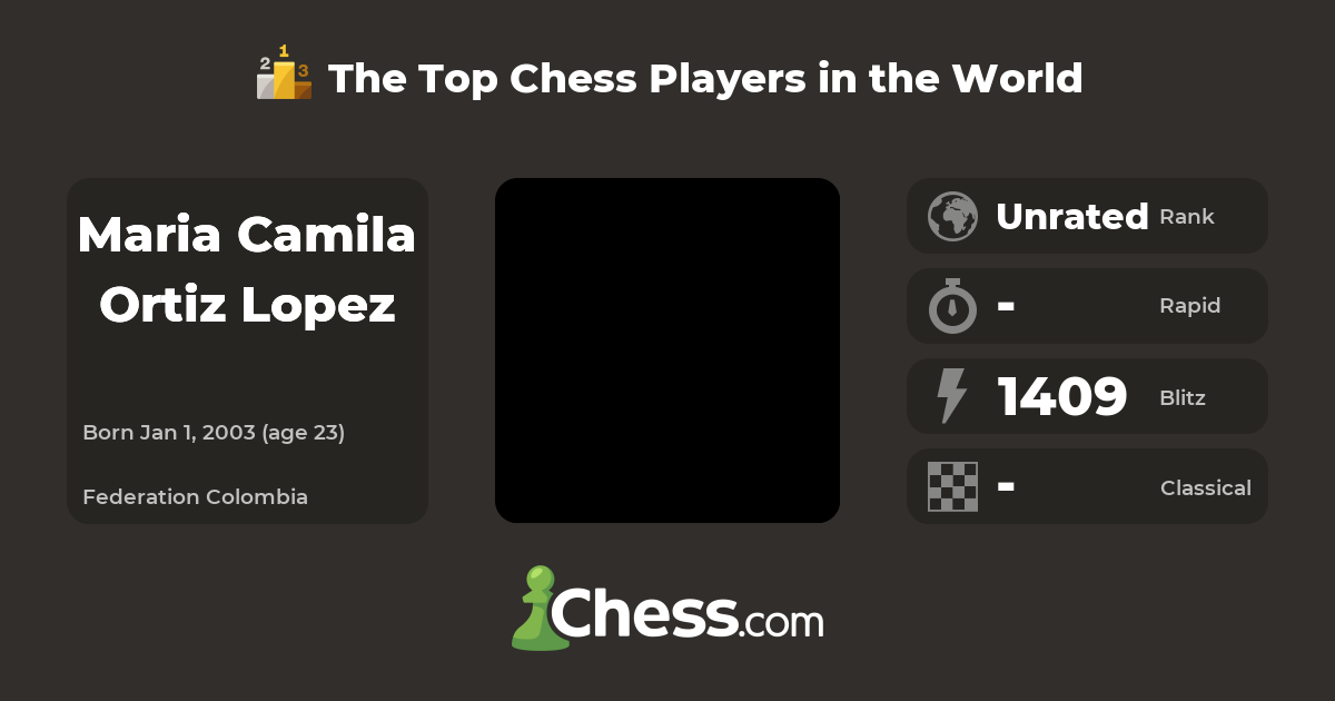 Maria Camila Ortiz Lopez | Top Chess Players - Chess.com