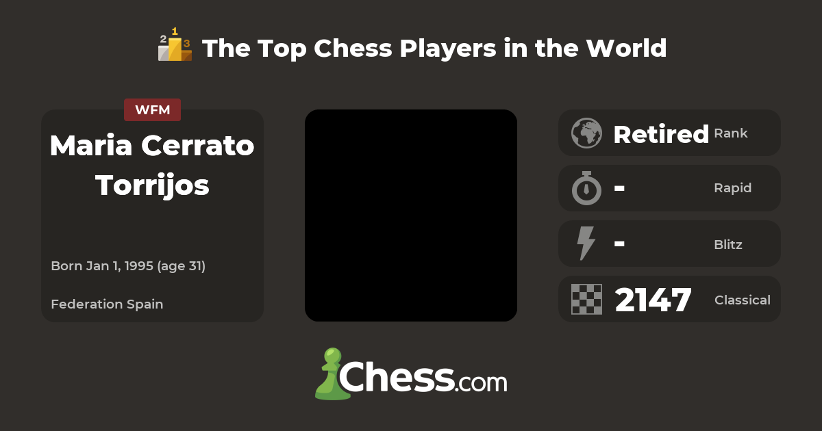Maria Cerrato Torrijos | Top Chess Players - Chess.com
