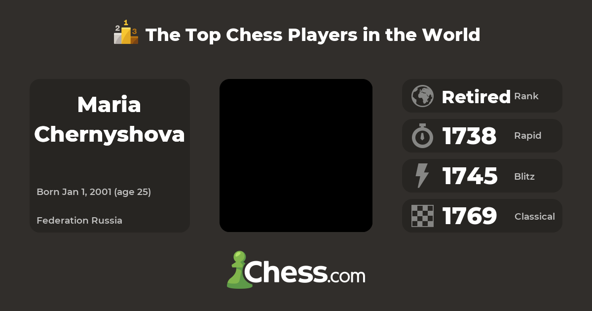 Maria Chernyshova | Top Chess Players - Chess.com