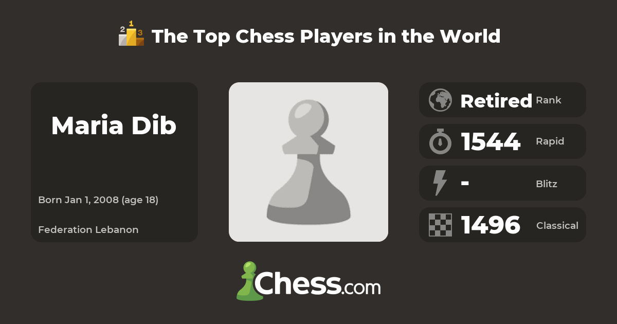 Maria Dib | Top Chess Players - Chess.com