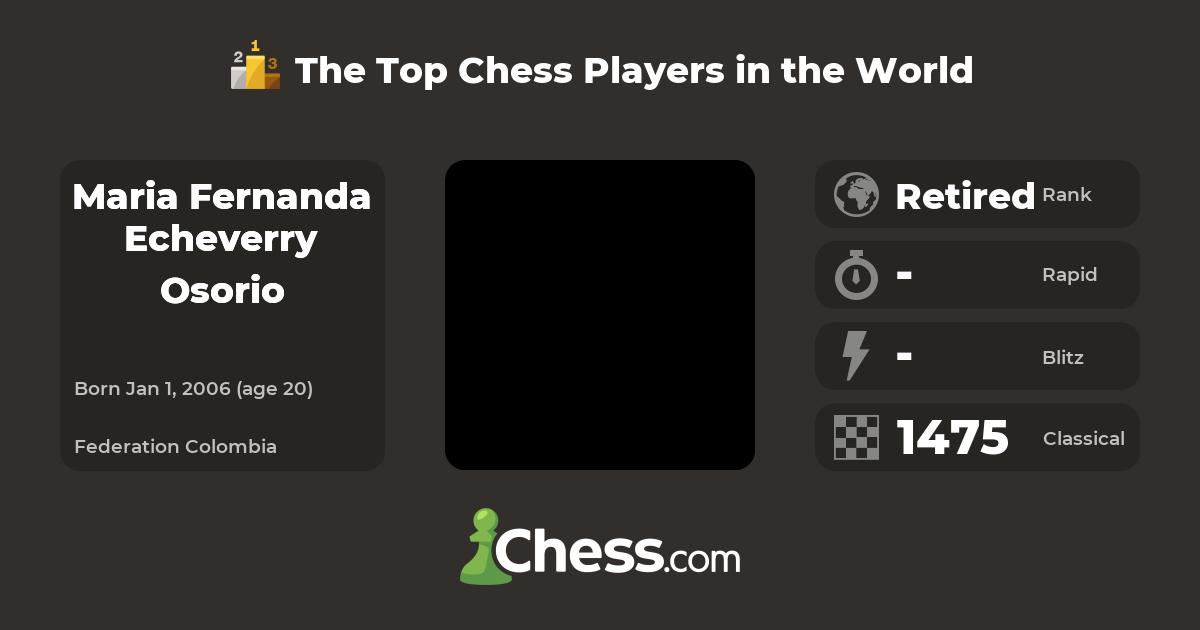 Maria Fernanda Echeverry Osorio | Top Chess Players - Chess.com