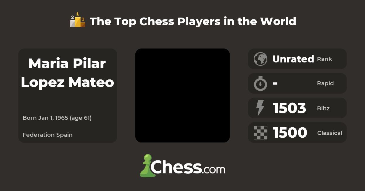 Maria Pilar Lopez Mateo | Top Chess Players - Chess.com