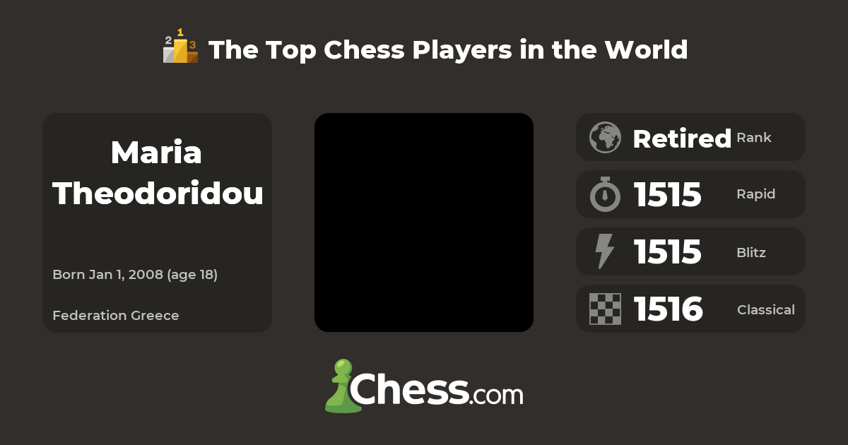 Maria Theodoridou | Top Chess Players - Chess.com