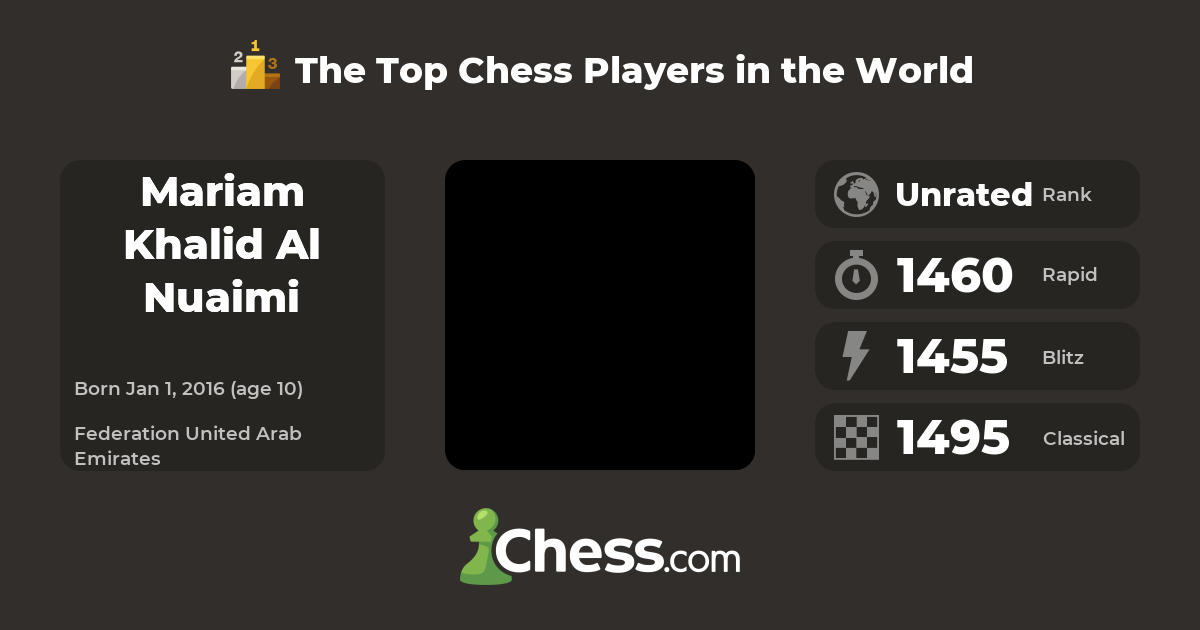 Mariam Khalid Al Nuaimi | Top Chess Players - Chess.com