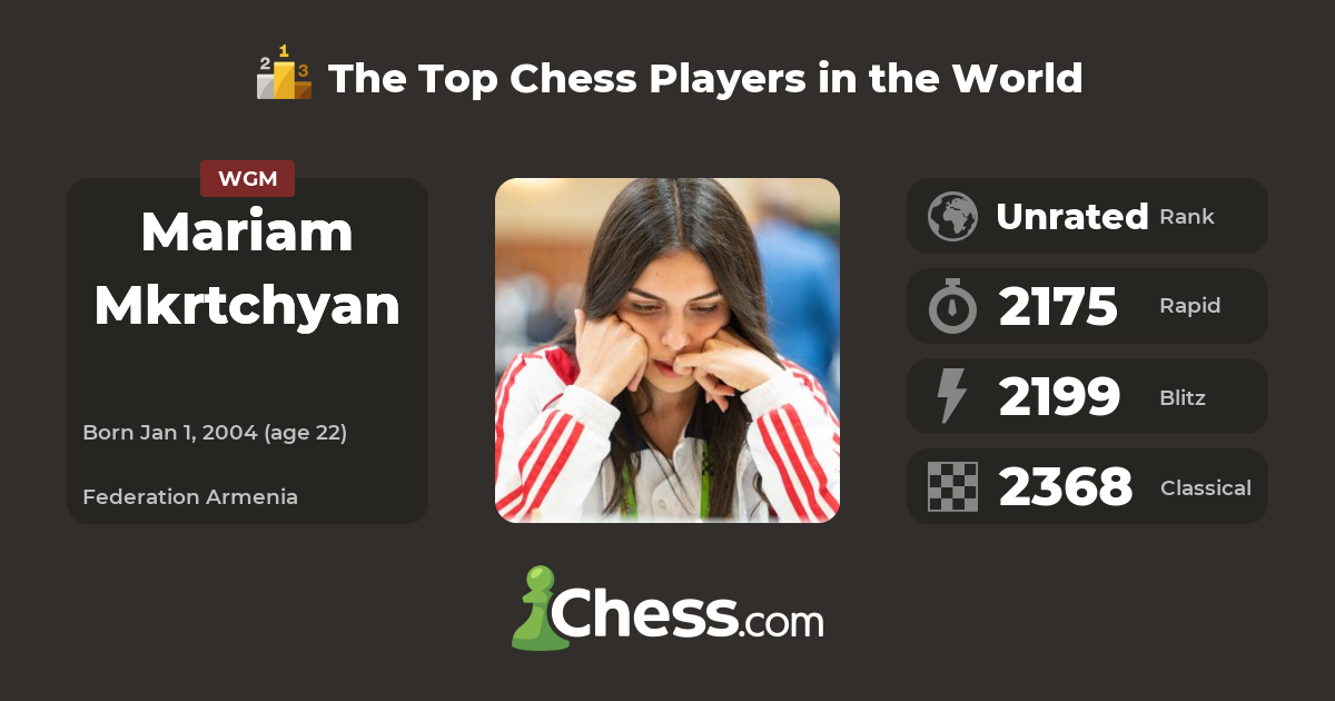 Mariam Mkrtchyan | Top Chess Players - Chess.com