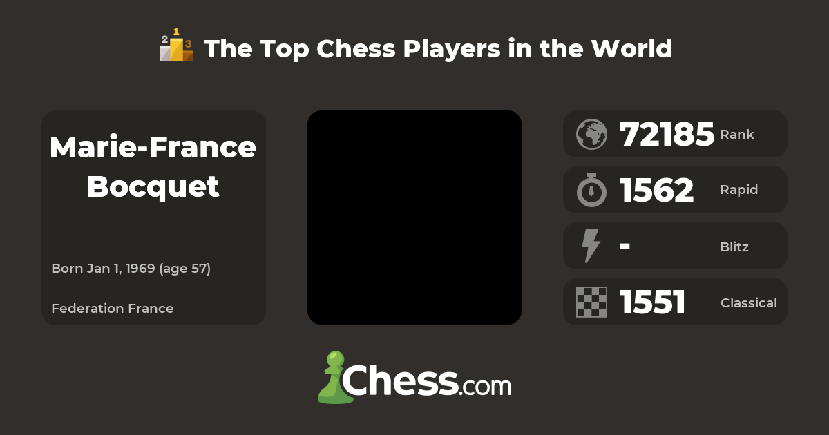 Marie-France Bocquet | Top Chess Players - Chess.com