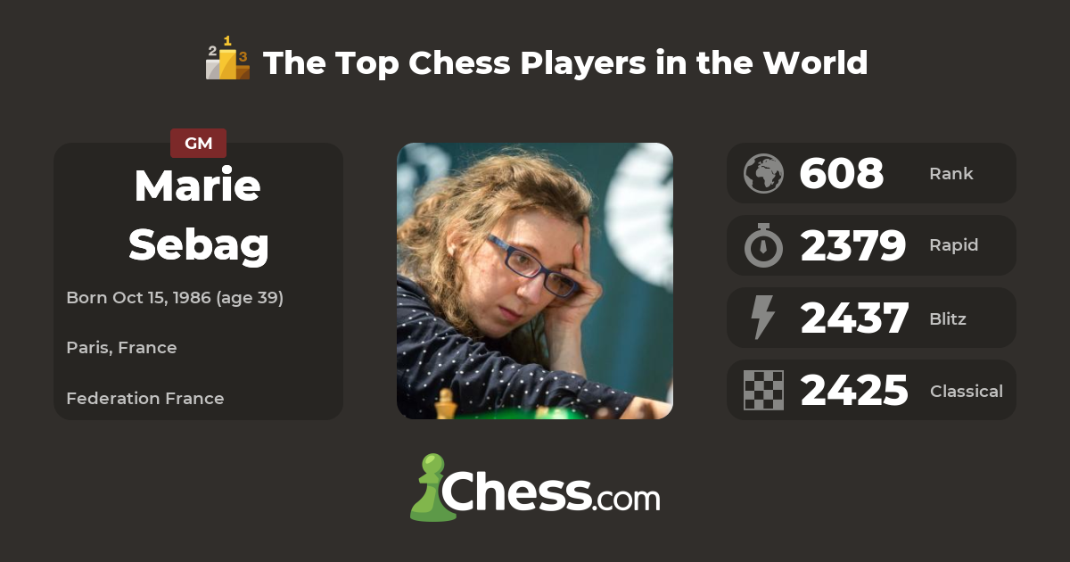 Marie Sebag | Top Chess Players - Chess.com