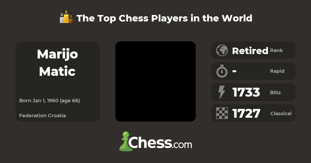 Marijo Matic | Top Chess Players - Chess.com