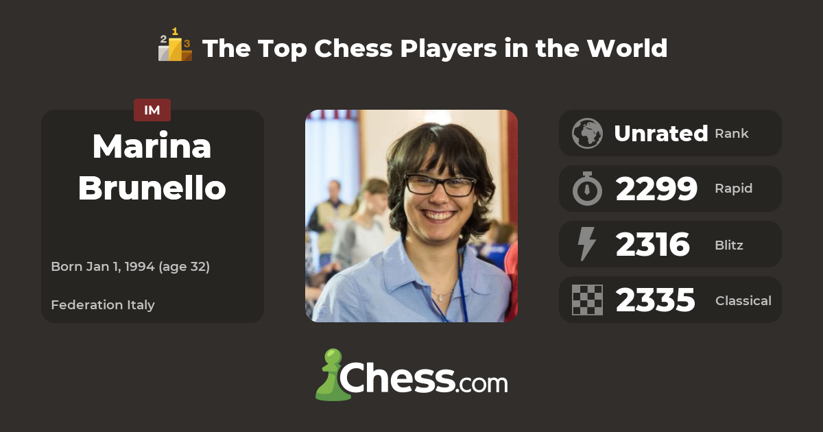Marina Brunello | Top Chess Players - Chess.com